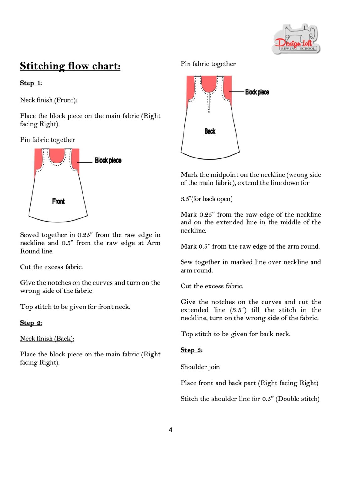 Master Kids Wear Practical Pattern Making Ebook (English) – Design Loft ...